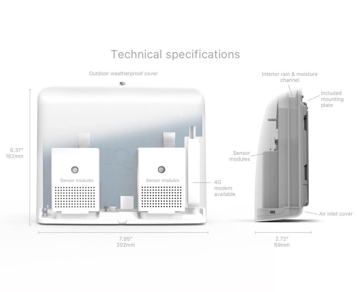IQAir AirVisual Outdoor Air Quality Monitor | Allergy Cosmos