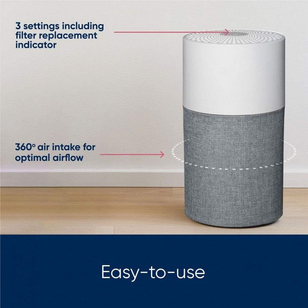 Blueair Blue Pure 511 Air Purifier – Allergy Cosmos